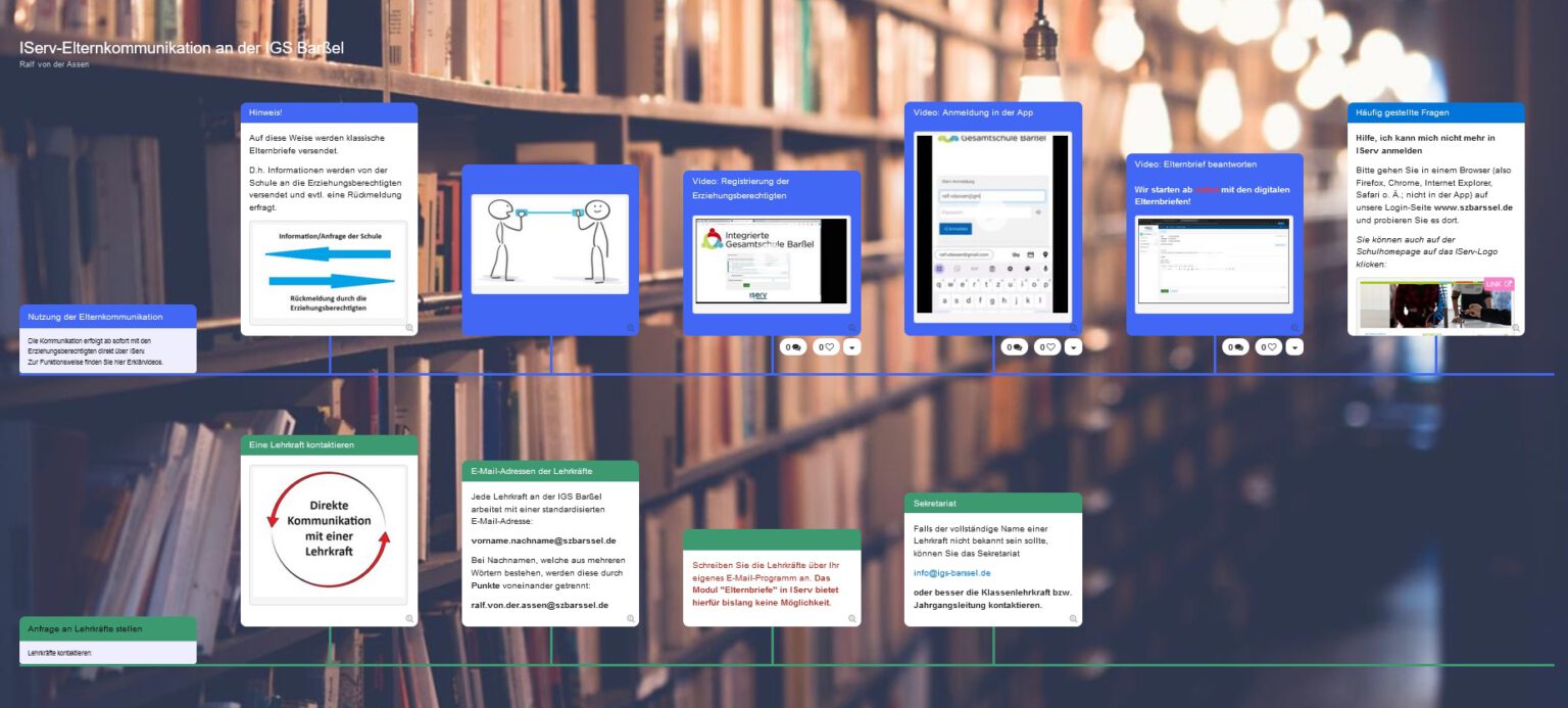 Elternkommunikation IServ – IGS Barssel